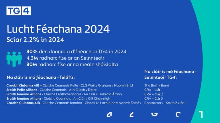 TG4 | TG4 Celebrates Outstanding Year of Viewership and Engagement in ...